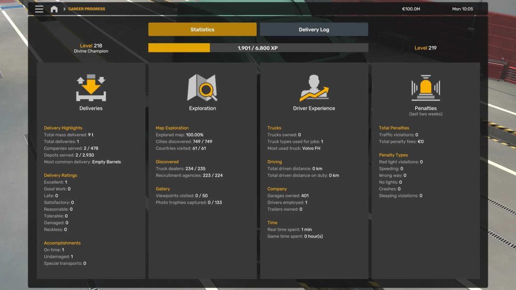 Promods 2,72 PEŁNY Oszczędź 100% 1,52 ETS2 - ETS2 Mody | ATS Mod